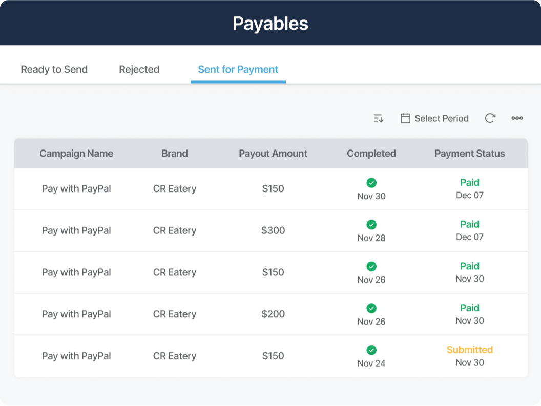Pay & Incentivize Creators | CreatorIQ
