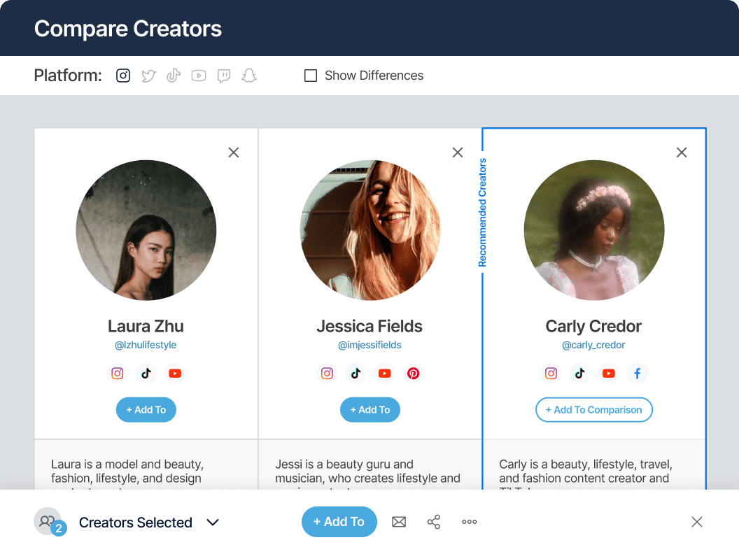 Discover & Evaluate Creators