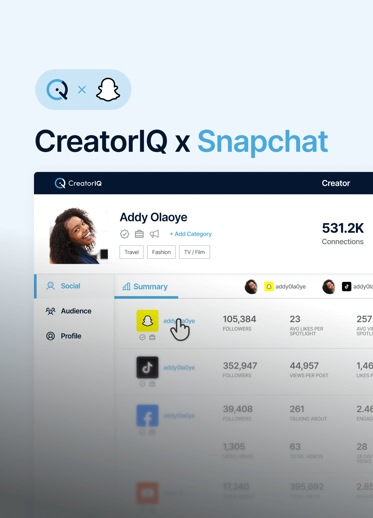 CreatorIQ | Creator Intelligence Cloud