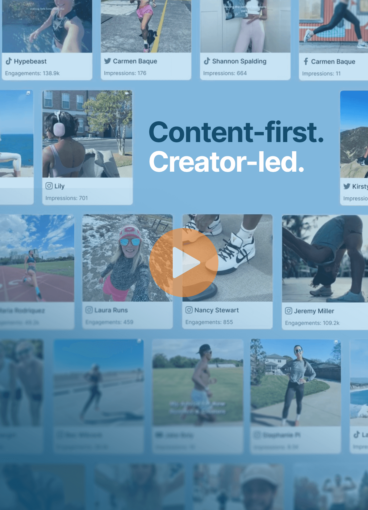 CreatorIQ | Creator Intelligence Cloud