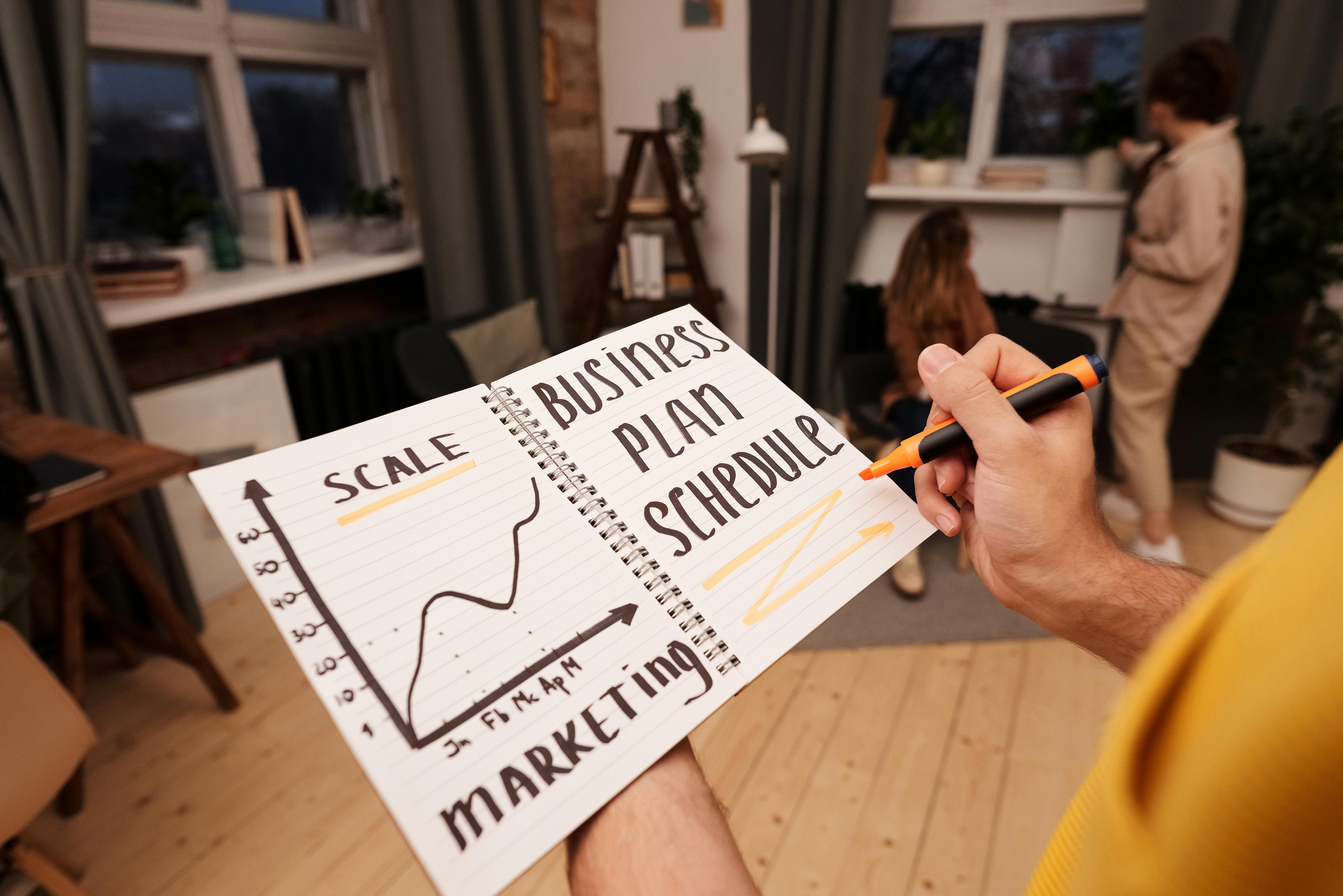 Setting Goals for Influencer Marketing To Improve Performance & ROI